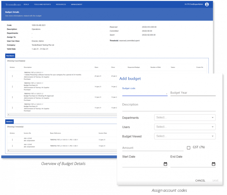 Budget Management | eProcurement | TenderBoard Asia