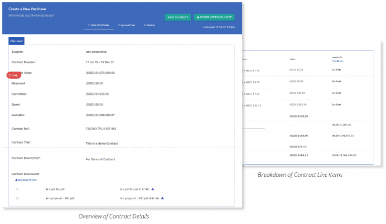 Contract Management | eProcurement | TenderBoard