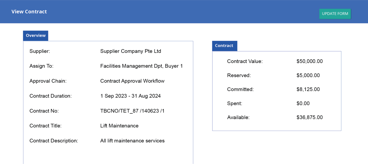 Contract Management | eProcurement | TenderBoard