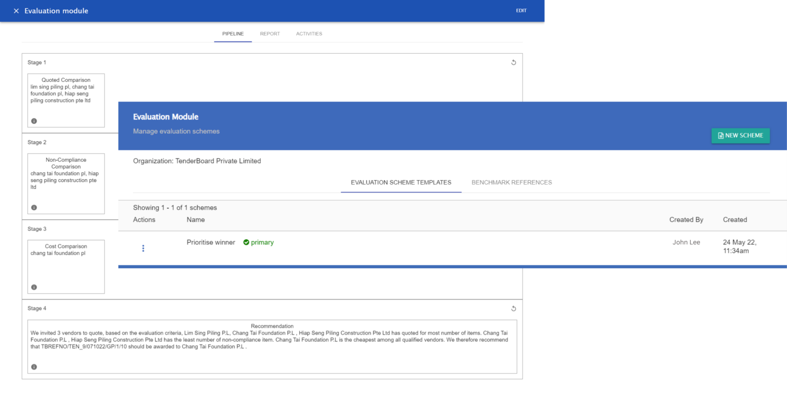 Supplier Evaluation on TenderBoard eProcurement