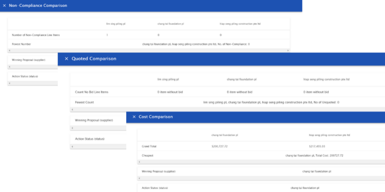 TenderBoard Procurement for Construction Companies