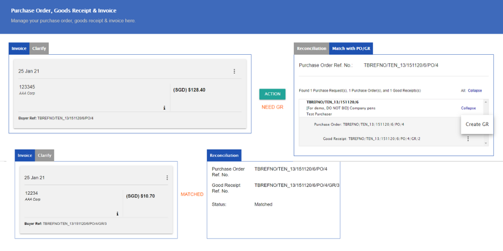 Source to Pay | Procurement | TenderBoard eProcurement