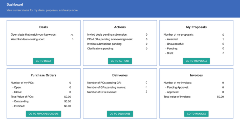 Vendor Portal | Procurement | TenderBoard eProcurement