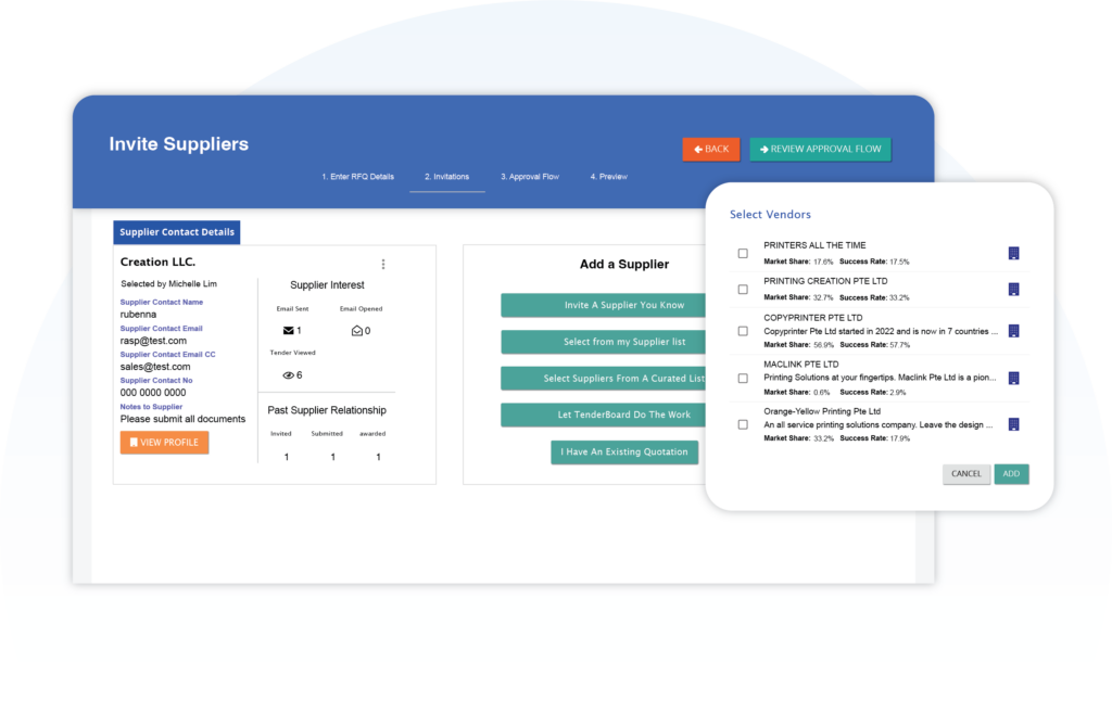 Source to Pay | Procurement | TenderBoard eProcurement