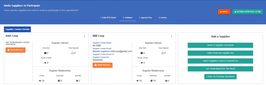 How to make a procurement plan to ensure a successful bid ...